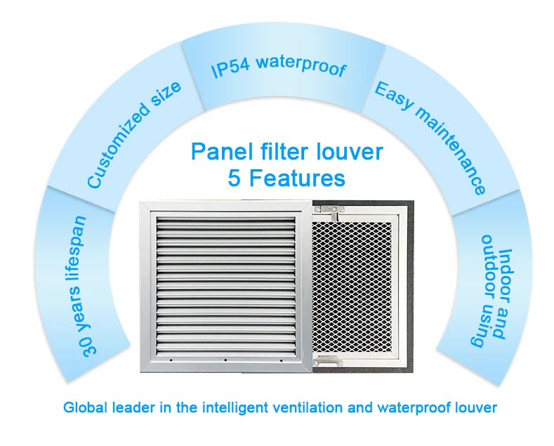 Stainless Steel Aluminium Rectangular Profiles Ventilation Exhaust Air ...