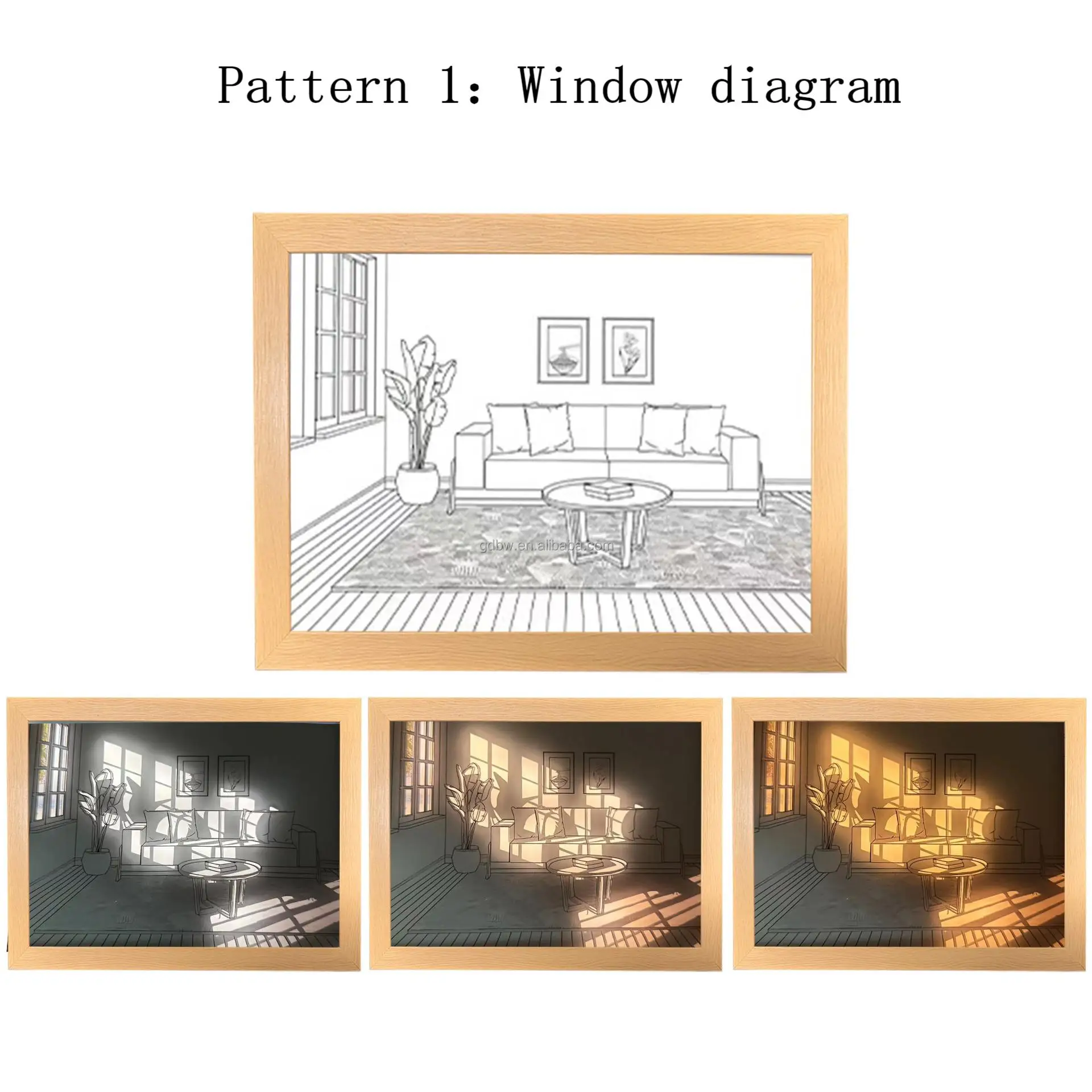 Adjustable Brightness Led Lighting Painting Drawing Decorative Bedroom ...
