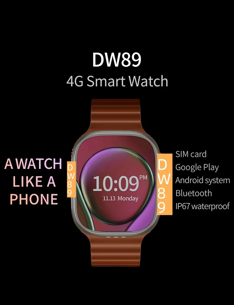 S8 Ultra 4g Full Screen Smartwatch Dw89 Wifi Gps Positioning Android ...