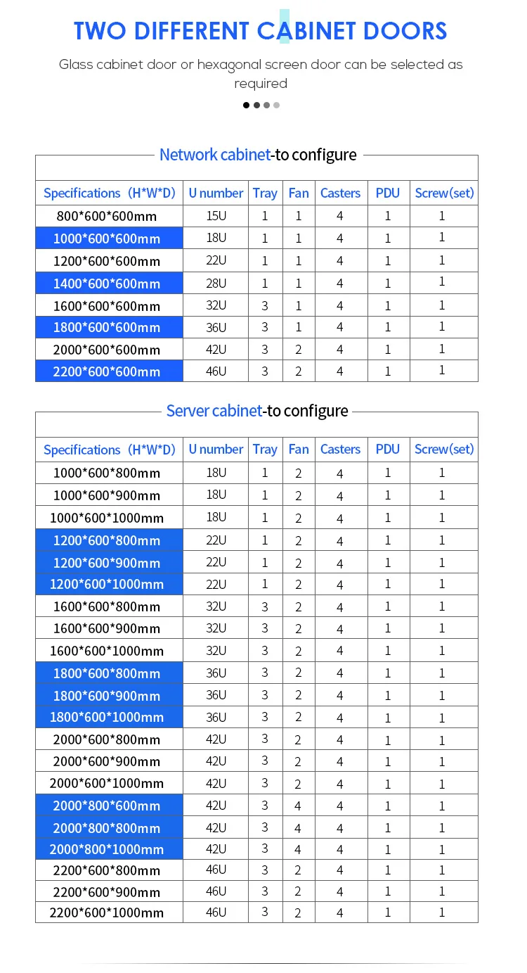 19 Inch 42u Server Rack Dimensions Floor Standing Cabinet Used For ...