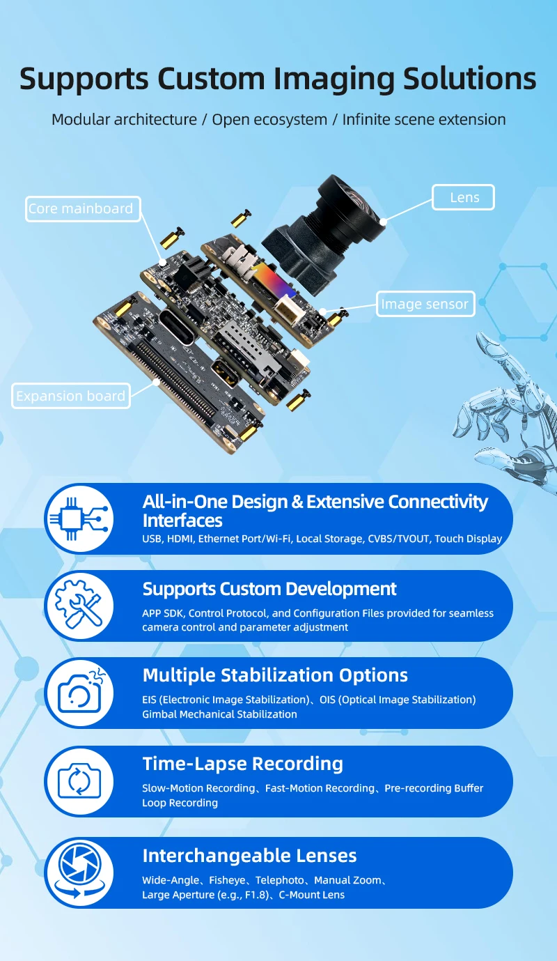 High Speed IMX577 USB Camera Module 4K 30FPS 130° Wide Angle USB H-D ...