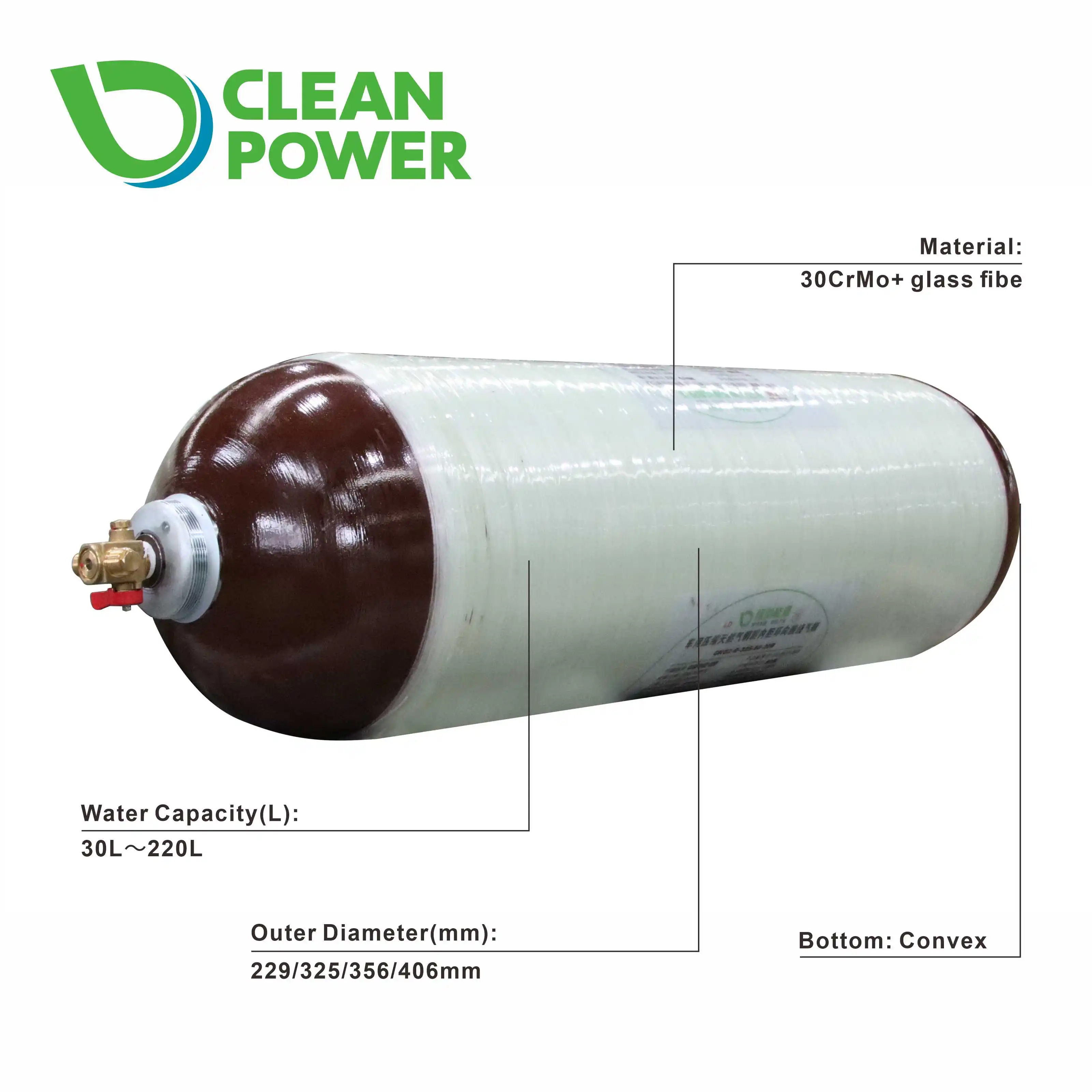 ISO 11439 Cilindro De Gnv Car Gas Cylinder 356-80L CNG Tank for Cars ...