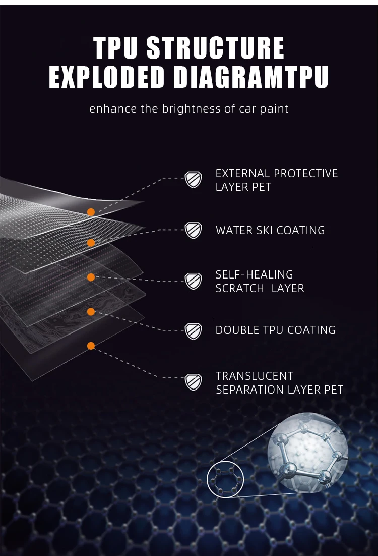 Xpel Stealth Satin Matte Ppf 10 Years Warranty Tpu 7.5mil Car Body ...