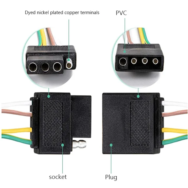 SAE 4-core Trailer Harness Trailer Power Supply Connects Quick ...