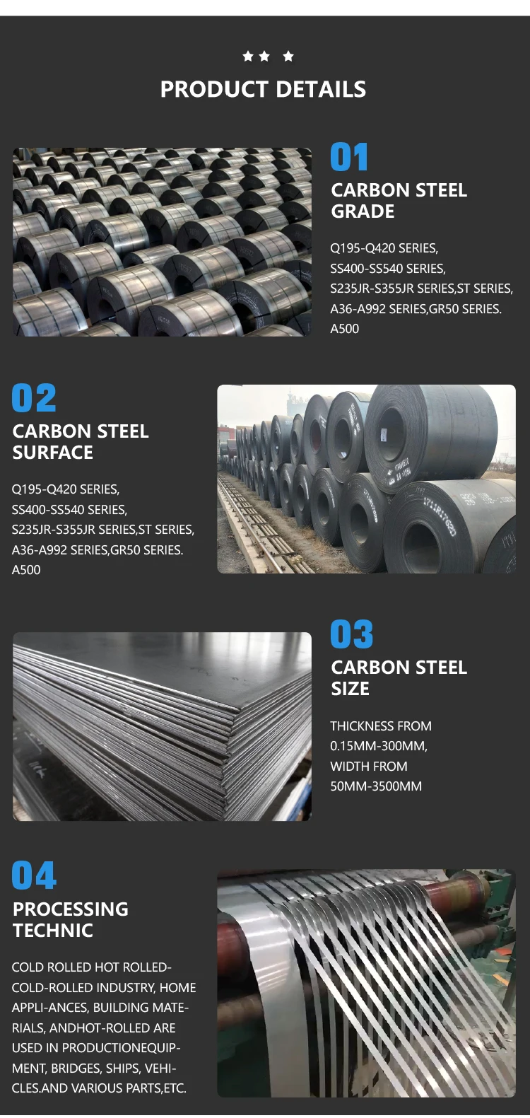 Jis S45c 45# Hot Rolled Carbon Steel Sheet / Plate / Coil Price Carbon Steel Plate Sheet St-37 ...