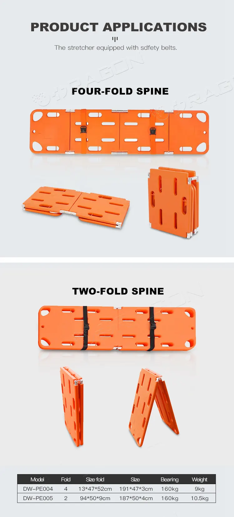 Spine Board Specifications - Plastic Spine Board Suppliers