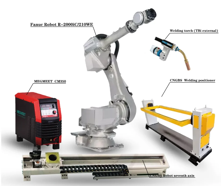 Fanuc Welding Robot Workstation - R-2000ic/210we & CNGBS Guide Rail