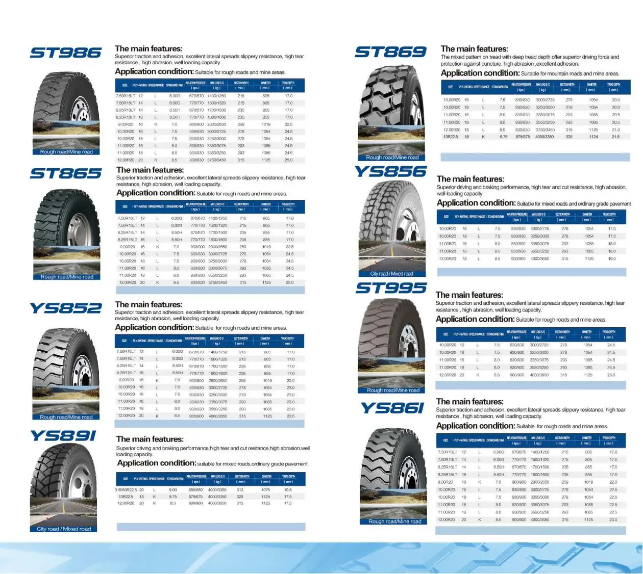 High Performance Truck Tyres - 8.25R20, 8.25R16, 7.50R16