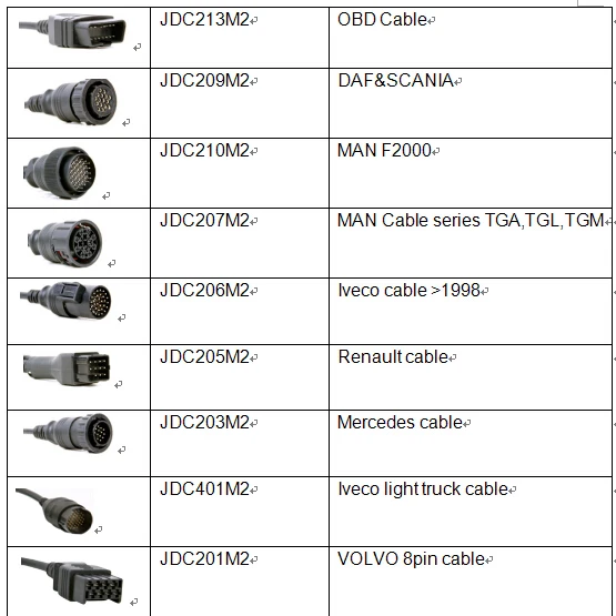 Jaltest Link Coder Reader for Paccar Trucks - Universal Tool