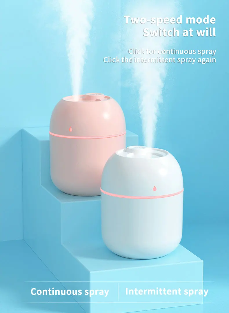 Lafulaifu 220ML Mini Portable LED Night Light Humidifier