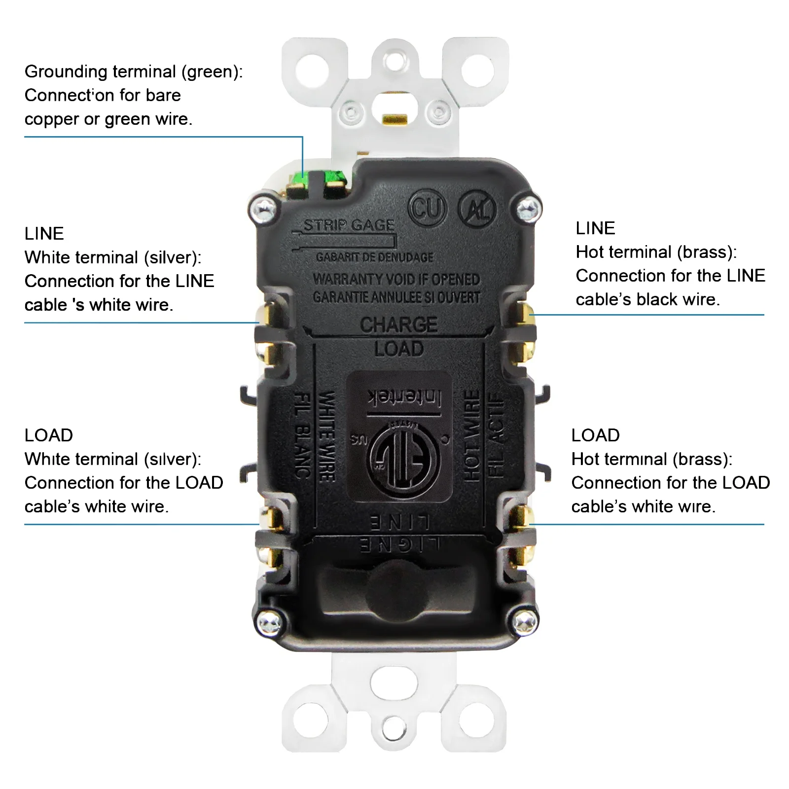ETL Listed GFCI 15A 125V Tamper Resistant GFCI Outlet, TR Receptacle ...