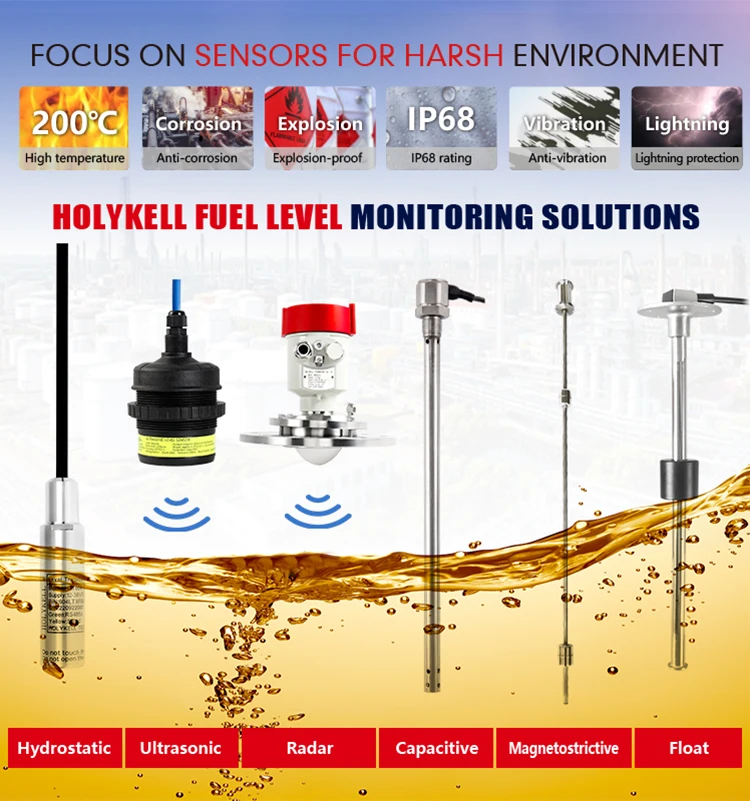 Customized Fuel Measurement - Accurate & Reliable Solutions