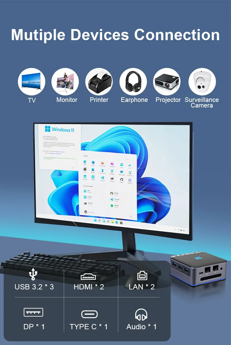 Morefine Intel12th Alderlake N100 Mini Pc M8s 16g Ddr5 M.2 Ssd Sata Desktop Minipc Wifi6 ...