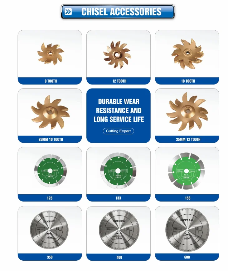 Wall Chaser Multi-functional Portable Electric Single Chip Slotting ...