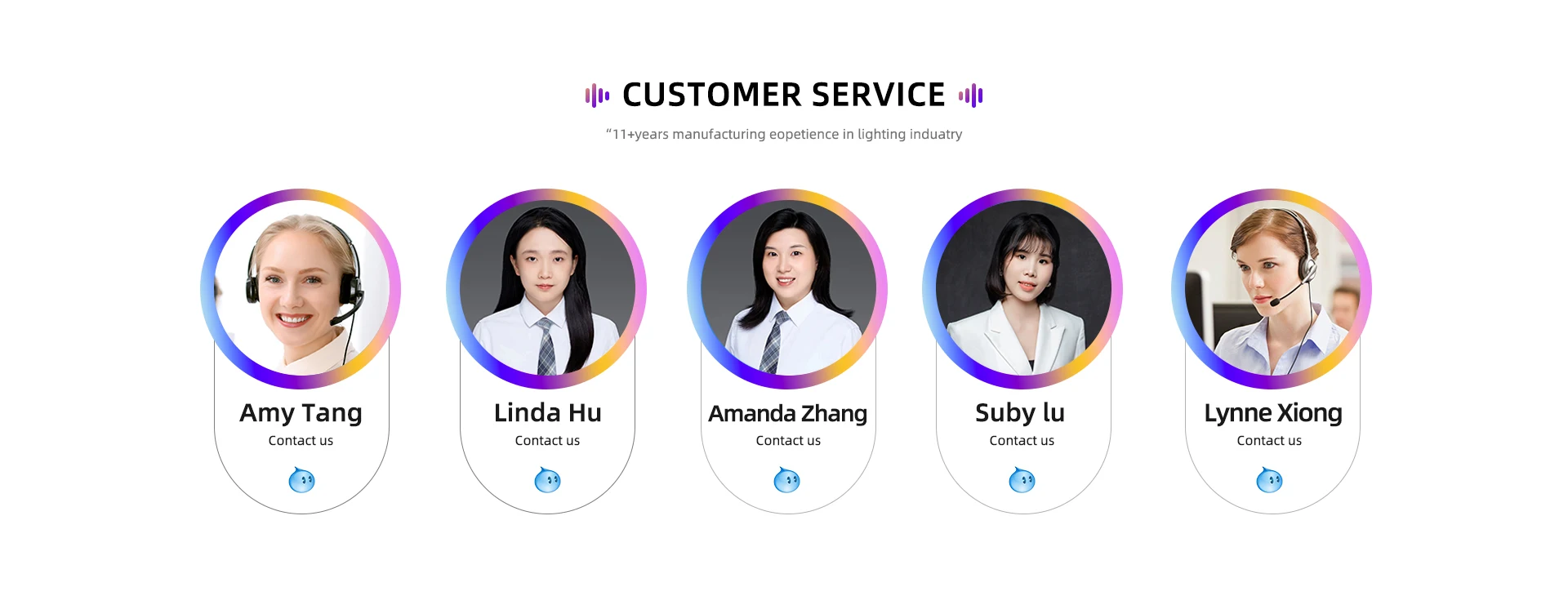 Shenzhen Fenghe Technology Co., Ltd.