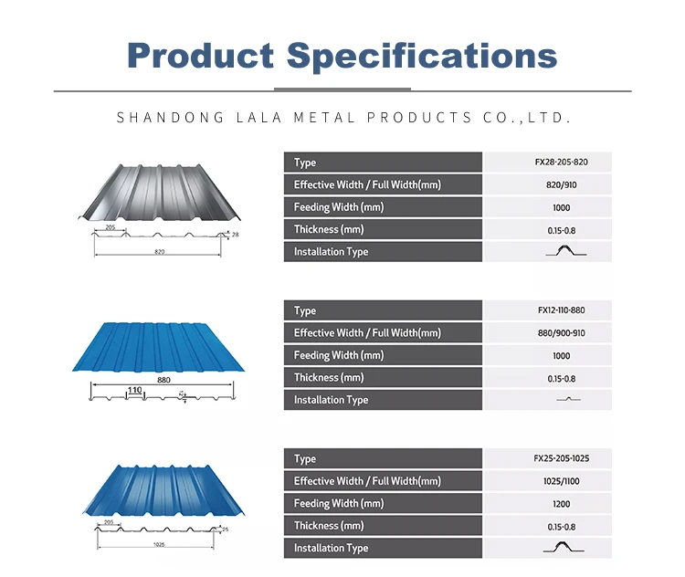 Prepaint Roofing Sheets Steel Roofing Sheets 8x4 Feet Color Sheets ...