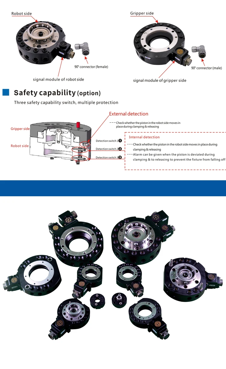 Crg Qca-100 Robot Quick Change Device Round Robot Arm Manual Quick ...