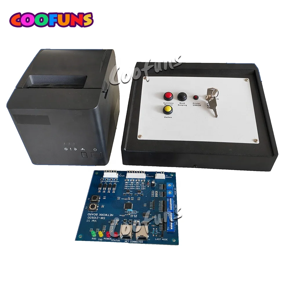 Coofuns Printing Accounting Systems Mutha Goose And Gaggle System With ...