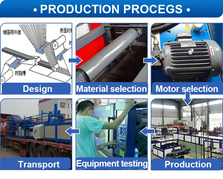 Hebei Shengrun Fiberglass Products Professional Factory GRP FRP Pulling ...