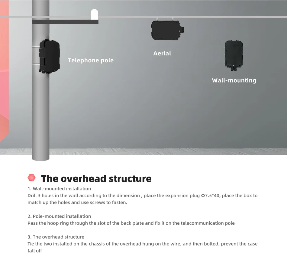 Feitian Ip65 Ftth Splitter Odp Odb Nap Fdb 1x8 Cajas Fibra Box 8 Core ...