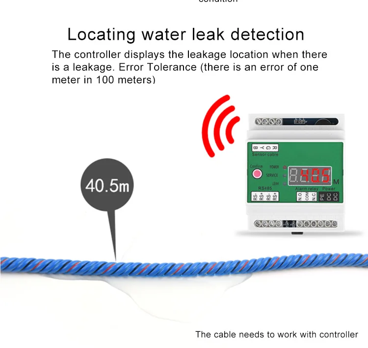 4 Cores Location Water Leak Detector Rope - Smart Home Security