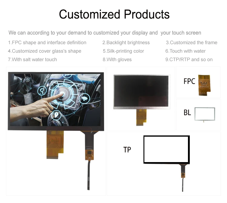 7 Inch Sunlight Readable Lcd 1024*600 Interface Lvds 39pin Tn Tft Lcd Display Panel Lcd Driver ...