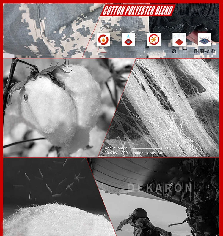 Acu Tru-spec Sets Of Uniforms Us Custom Tactical Us Multicam Acu ...