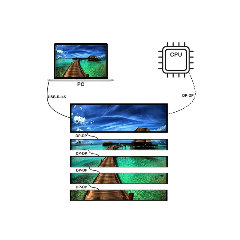 Ultra Wide Bar Shelf Edge Screen Stretched Lcd Display Smart Shelf ...