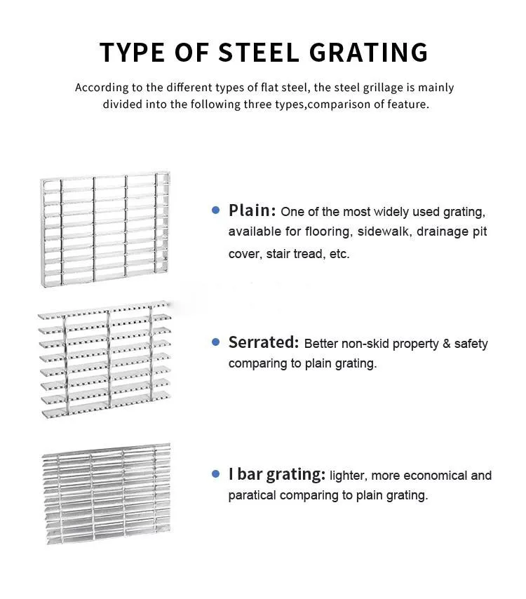 Galvanized Metal Steel Grating,Aluminum Grating,Stainless Steel Grating ...