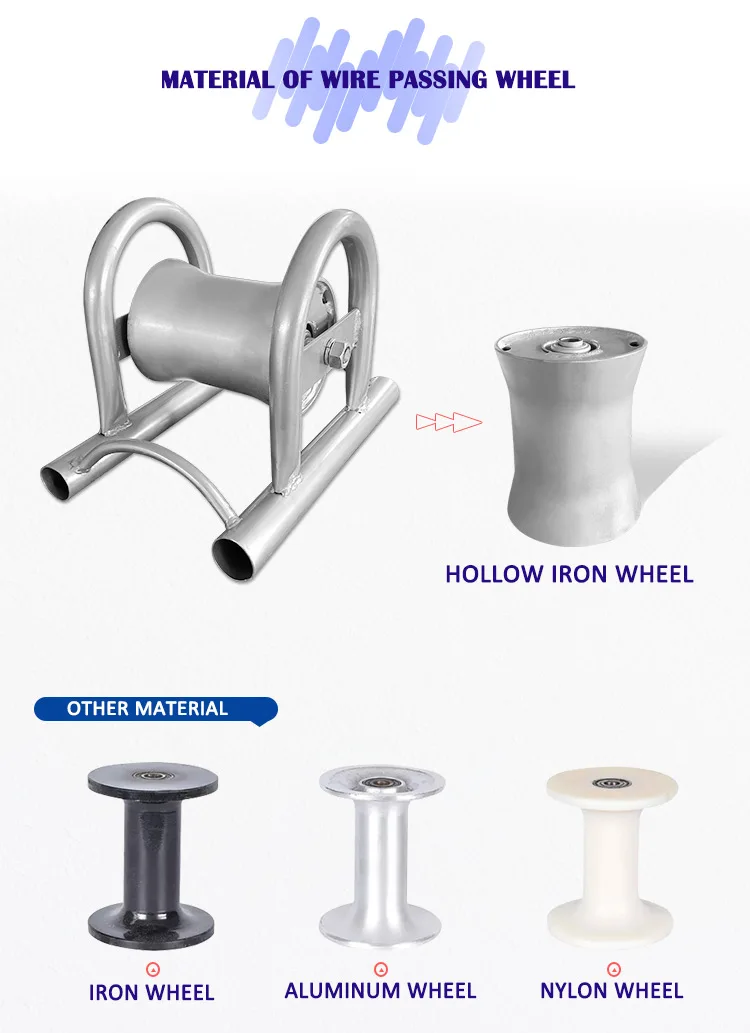 Twin Roller Guide For Manholes Yokes With Cast Steel Closure-type Hooks With A 25.4mm Opening ...