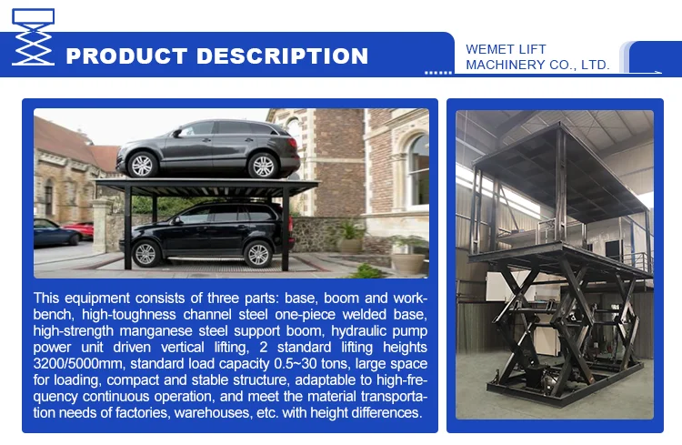 Double Deck Car Elevators - Efficient Subterranean Parking
