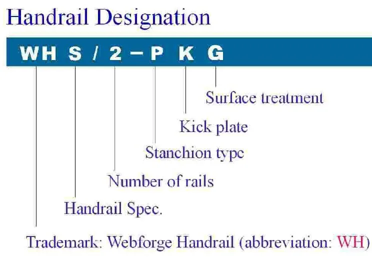 Handrail Stanchions Ball Joint - Durable & Versatile Solutions