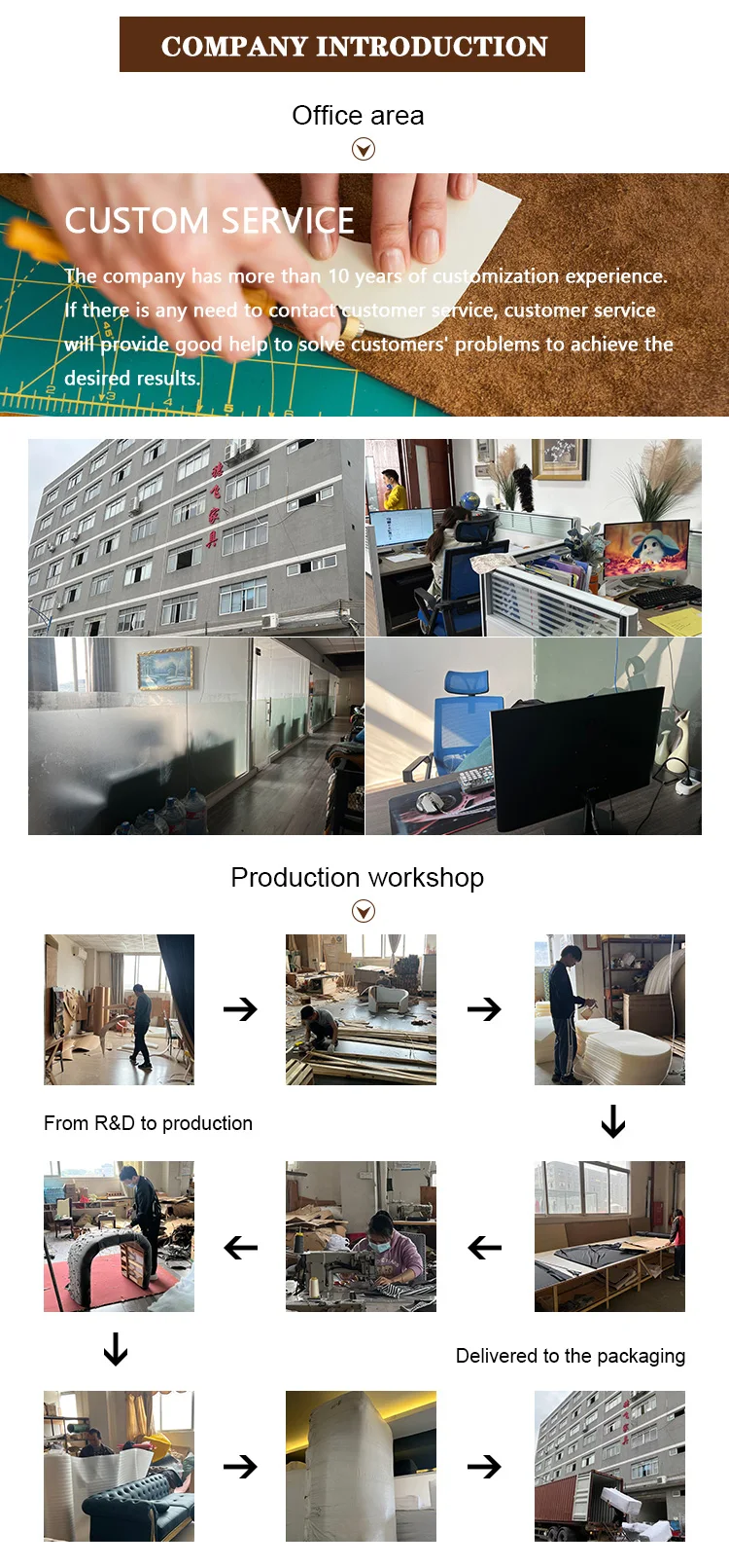 Shop Our Modern L Shape Light Luxury Living Room Furniture