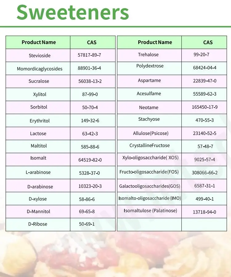 99% Lactose Anhydrous Powder - Food Grade & Eco-friendly