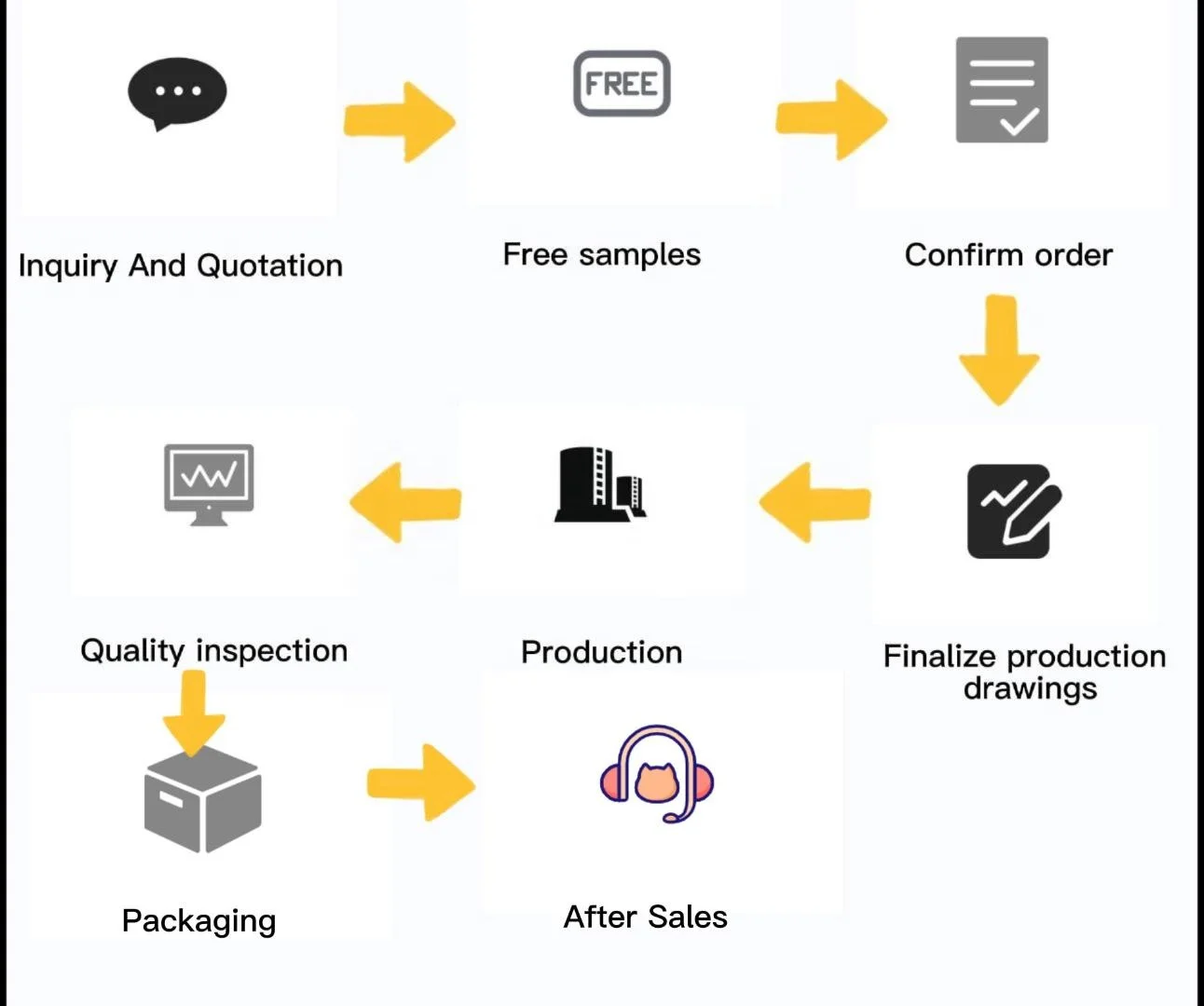 Bamboo Barbecue Teppo Skewers Sticks Bamboo Paddle Barbeque Grill ...