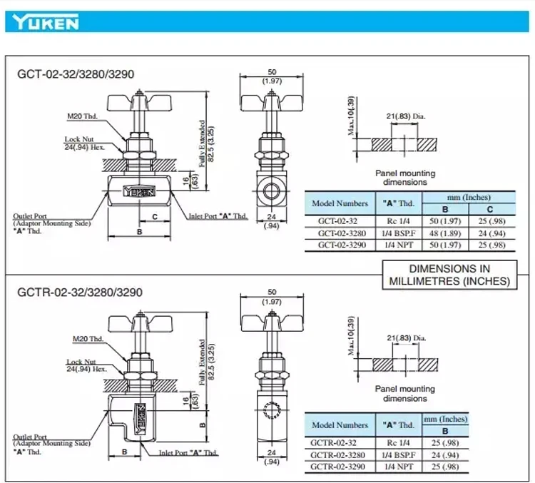YUKEN GCTR-02 GCT-02油圧流量制御ニードルバルブ| Alibaba.com