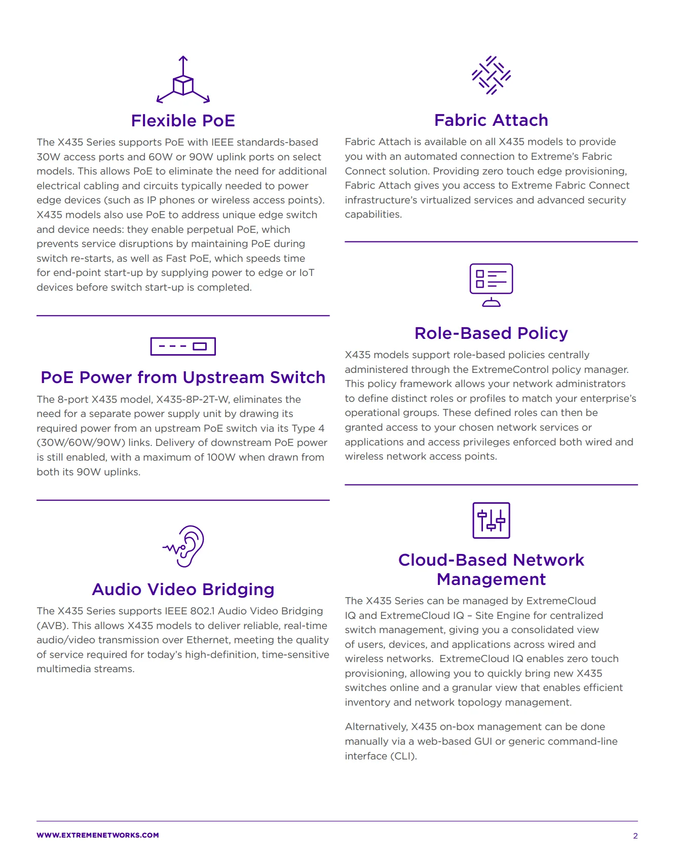 Extreme Networks X435 Switch - 24 Ports, POE, Managed