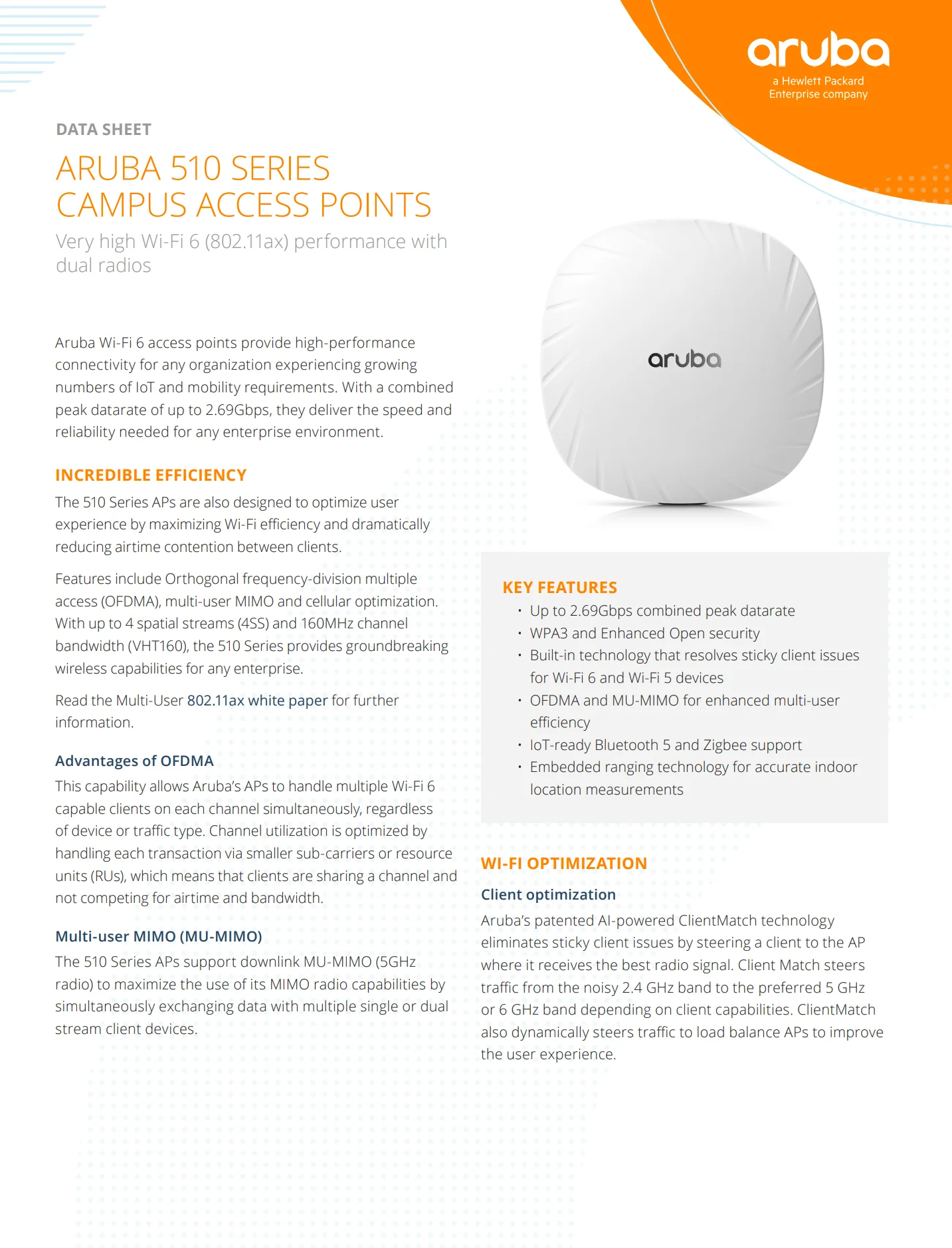 Q9H62A for Aruba AP-515 (RW) Unified AP access point| Alibaba.com