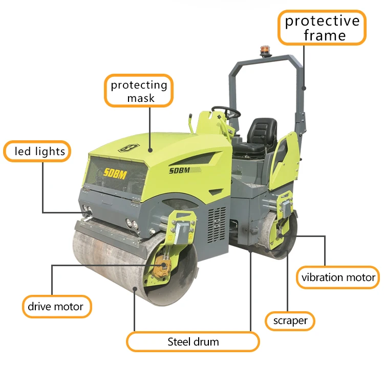 SDBM Mini Road Roller - 3 Ton Double Drum Asphalt Roller