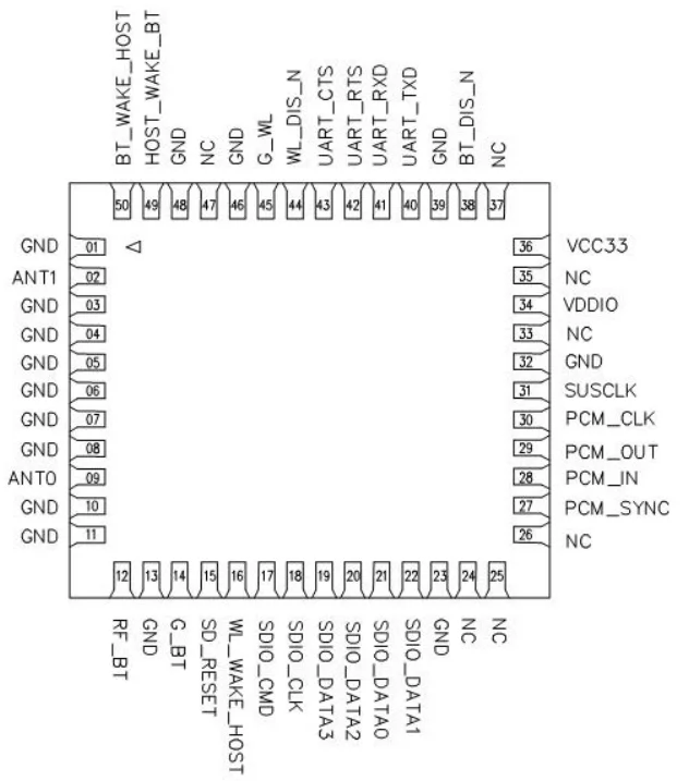 Realtek Chip Rtl8852bs Wifi Smart Module 1200mbps Wifi Module Sdio ...