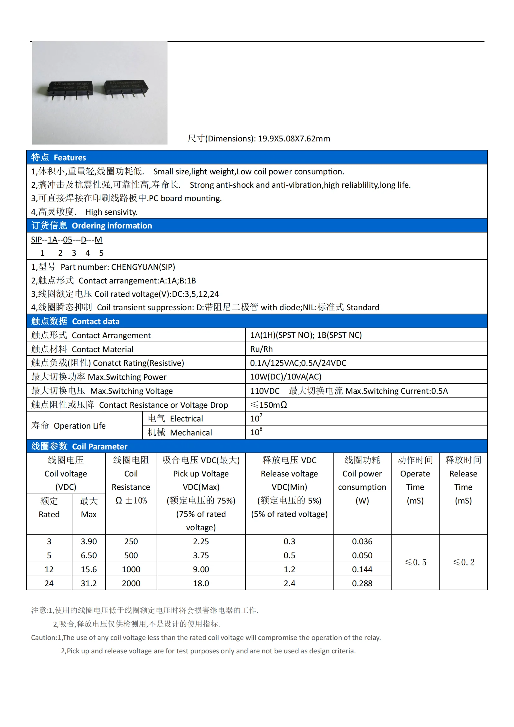 As High Voltage Reed Relay Sip-1a-12v Relay Dc5v 4 Pin Open Relay - Buy ...