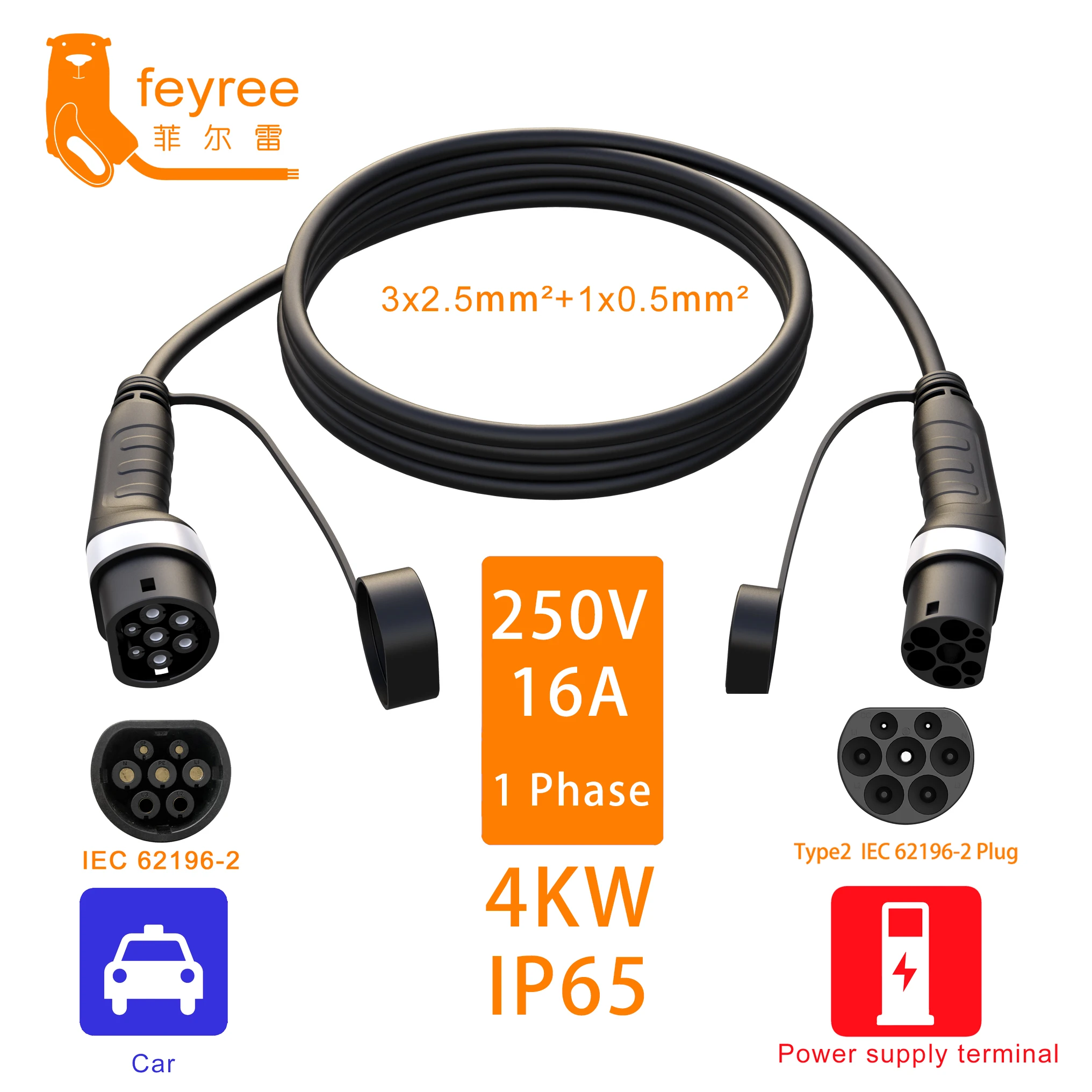 Feyree Wholesale 9.6kw Ev Charger Station Byd Ev Charger Type 2 Iec ...