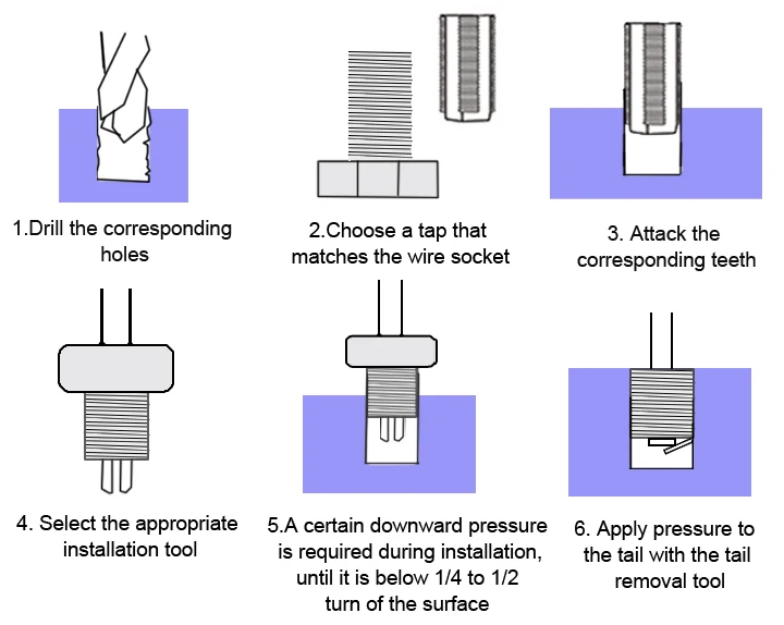 M3 Thread coil thread insert M3*0.5-1d,1.5d,2d,2.5d,3d stainless steel ...