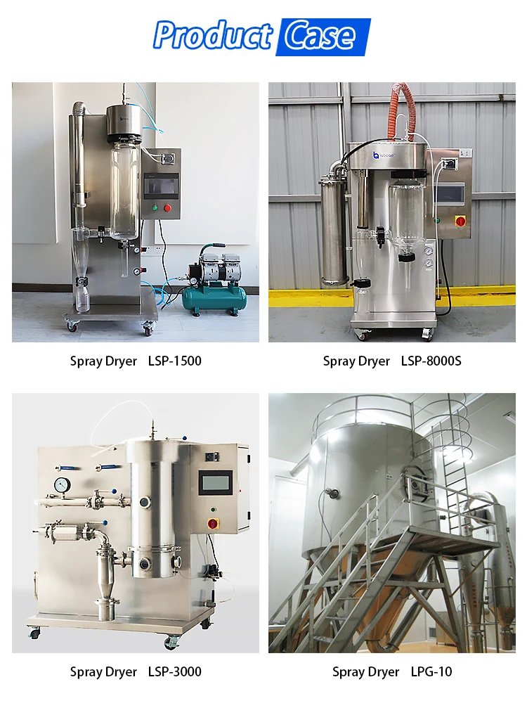 LABOAO Microencapsulation Technology - Precision & Efficiency