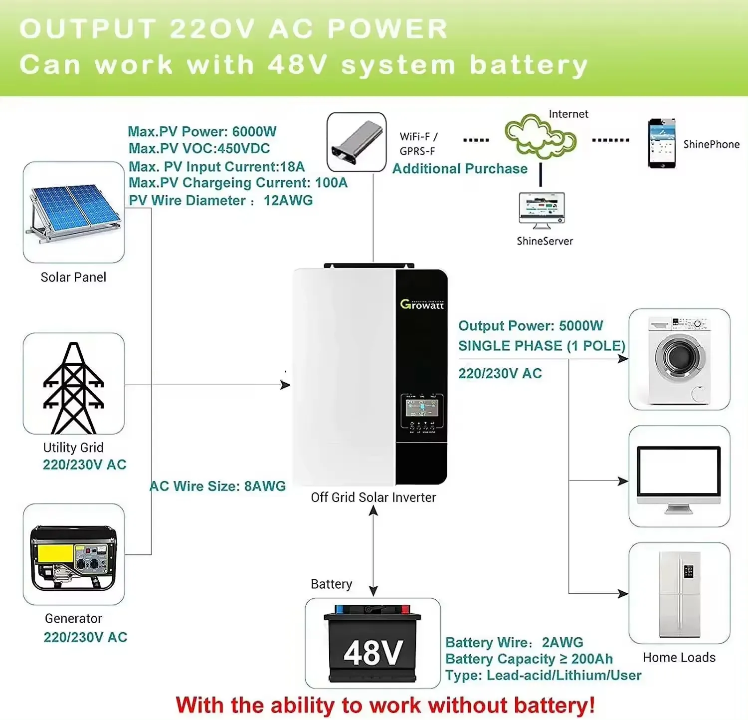 Growatt off Grid Inverter - 5KW SPF 5000ES Solar Power