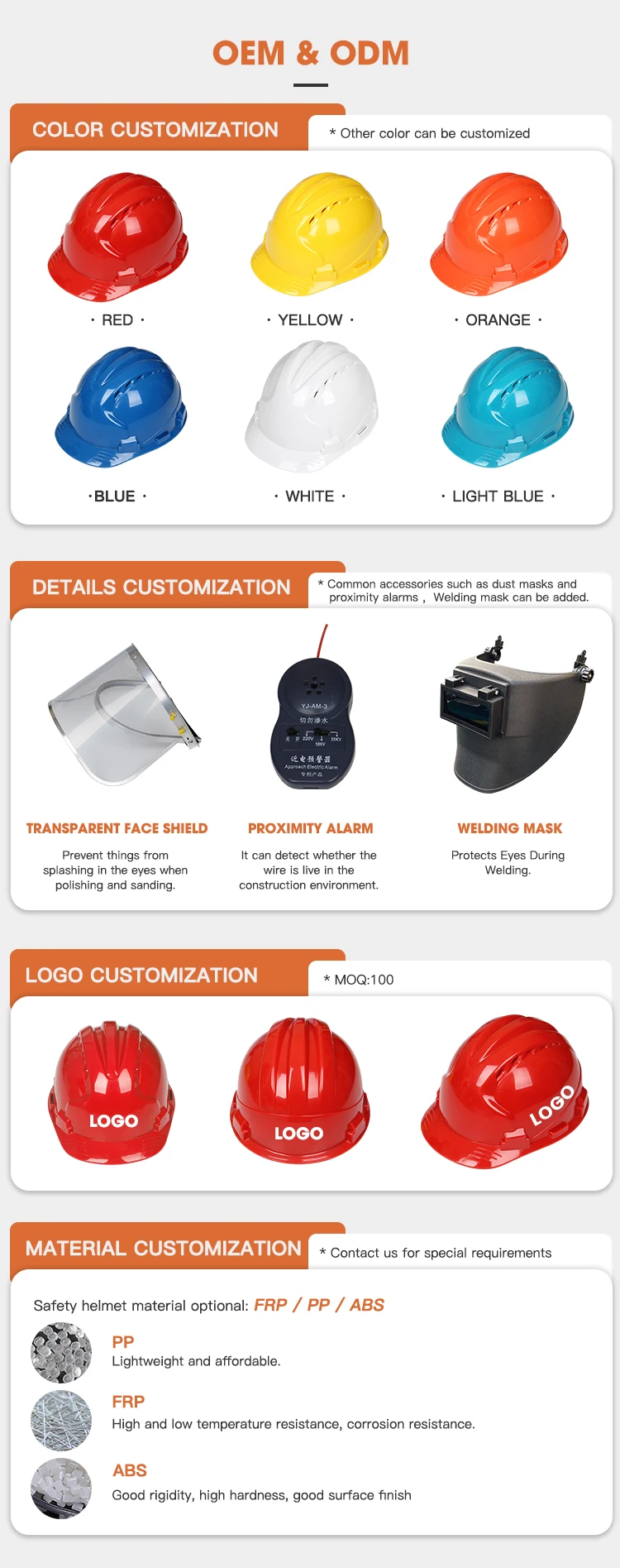 Mining Safety Helmet Industrial Safety Hard Hat For Miner's Using With ...