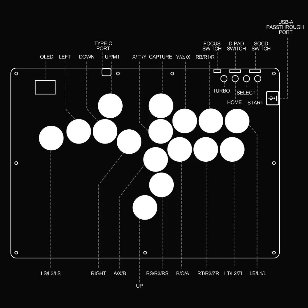 Duelpad Leverless Controller Hitbox For Ps5 Fighting Game Stick Arcade ...