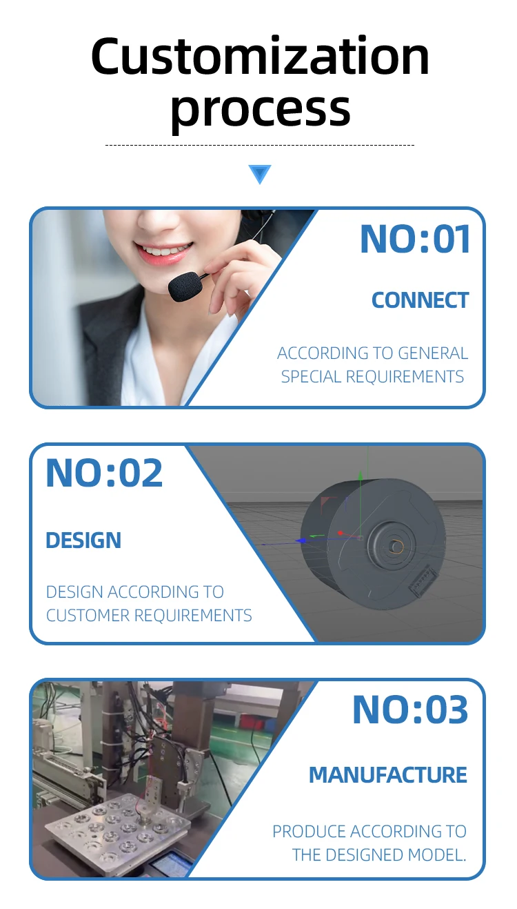 Bldc Motor Low Current Small Brushless Dc Motor 36mm Motor Ball Bearing ...