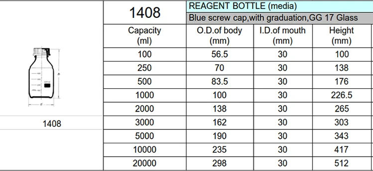 Tiandi Lab Borosilicate Glass Media Bottle Reagent Bottles 3000 Ml ...