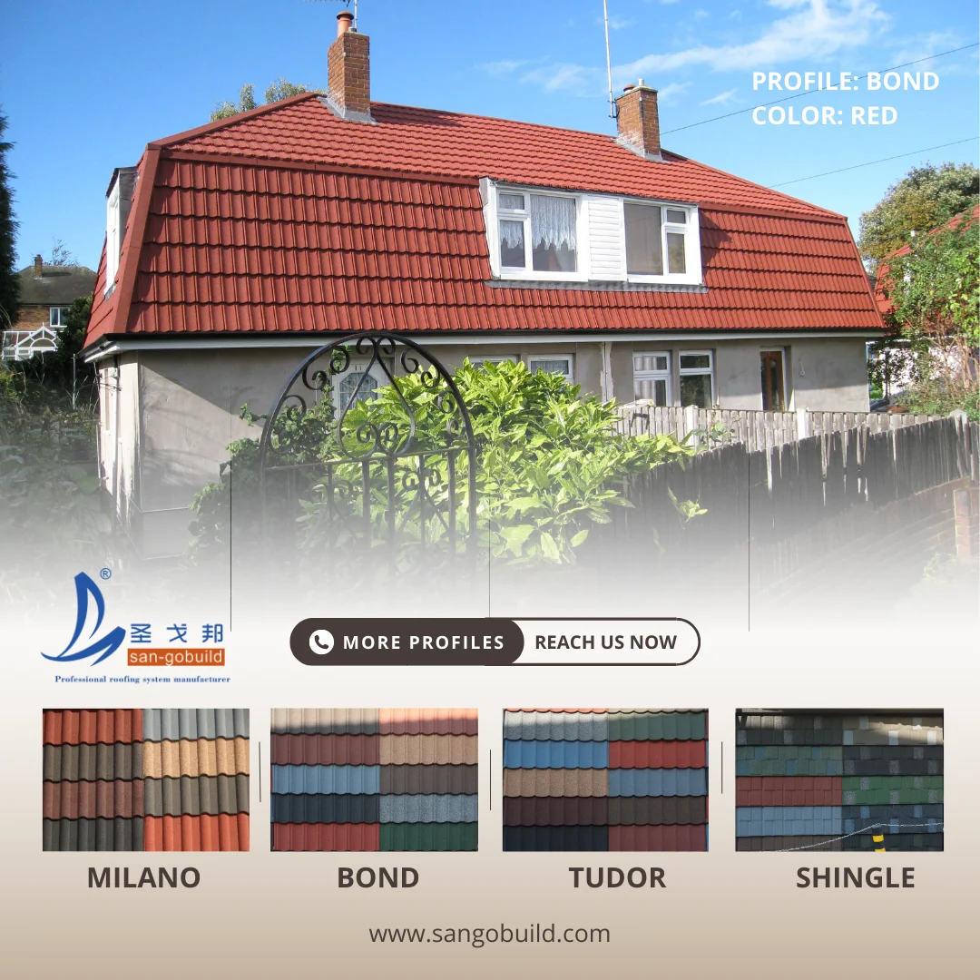 Durable No Fading Aluzinc Roofing Sheets for Zimbabwe & Vietnam